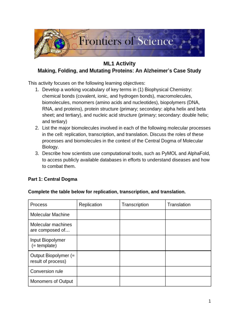 Alzheimer's Protein Folding Activity | PDF | Genetic Code | Proteins