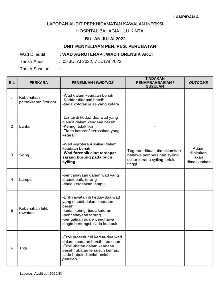 ufb_kebun_julai_2022 | PDF
