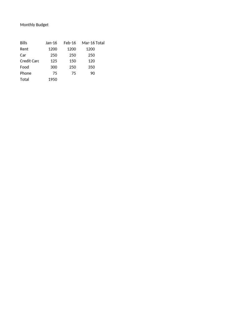 002 MonthlyBudget BasicFormulas 01 | PDF
