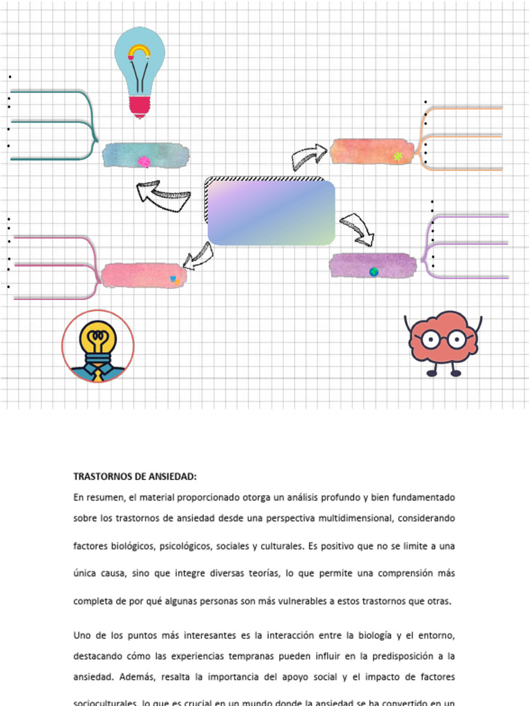 Fabiola Franco Colin - Act 7 - Clase 4 | PDF | Ansiedad | Trastorno de ...