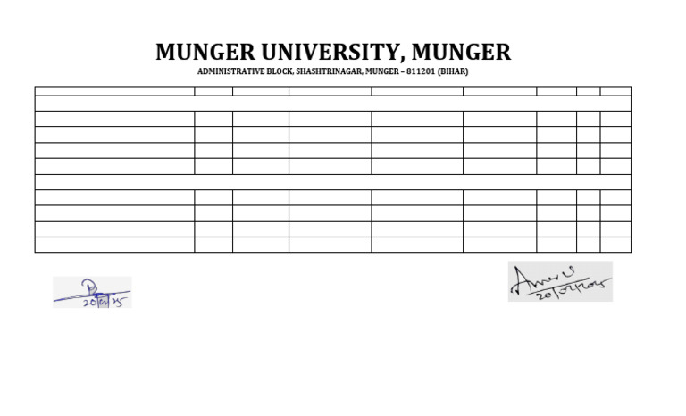 BCA 2020-2023 2021-2024 Topper List | PDF