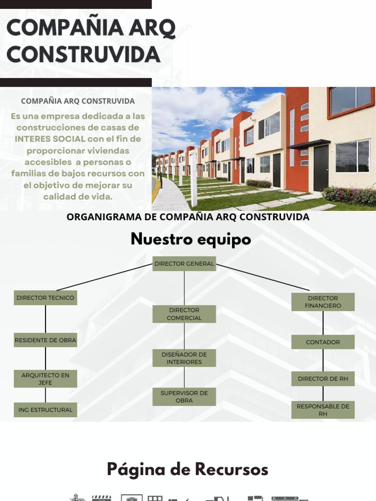 Proyectofinal Ximena | PDF