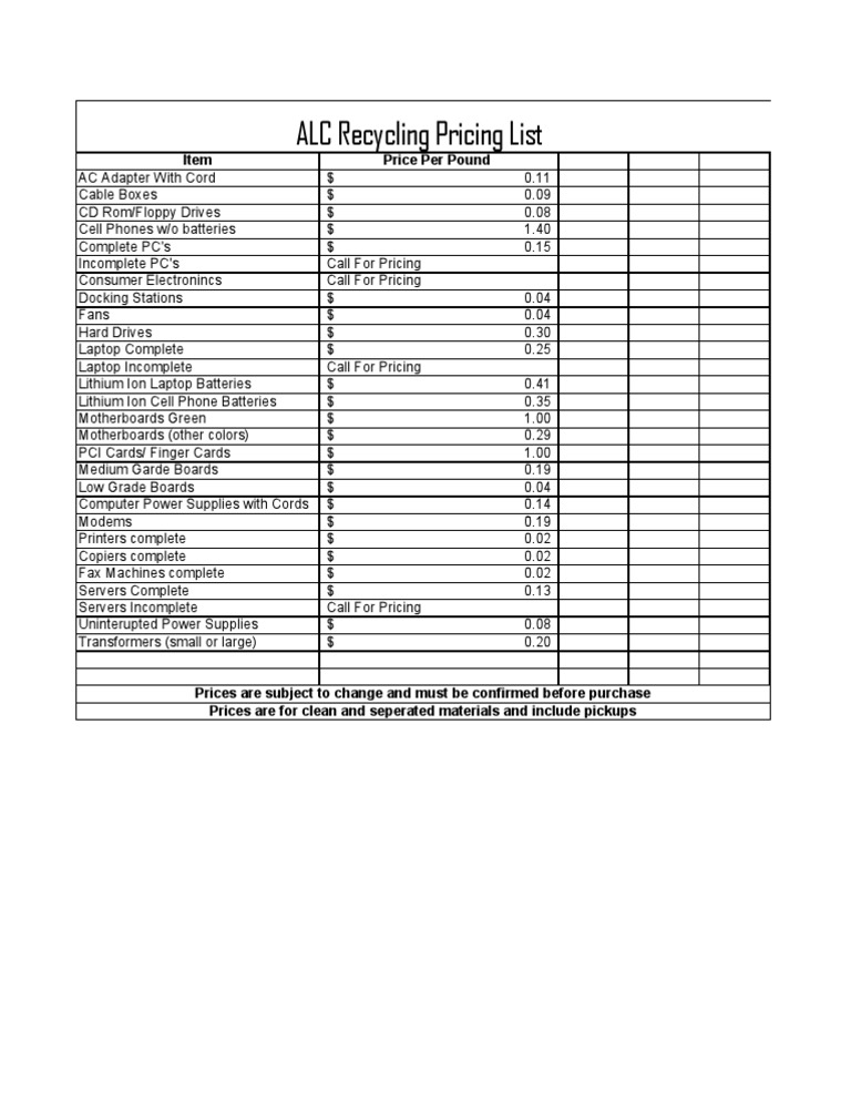 ALC Pricing List | PDF