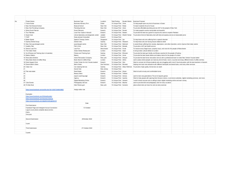 Batch 19 Project - Sheet1 | PDF