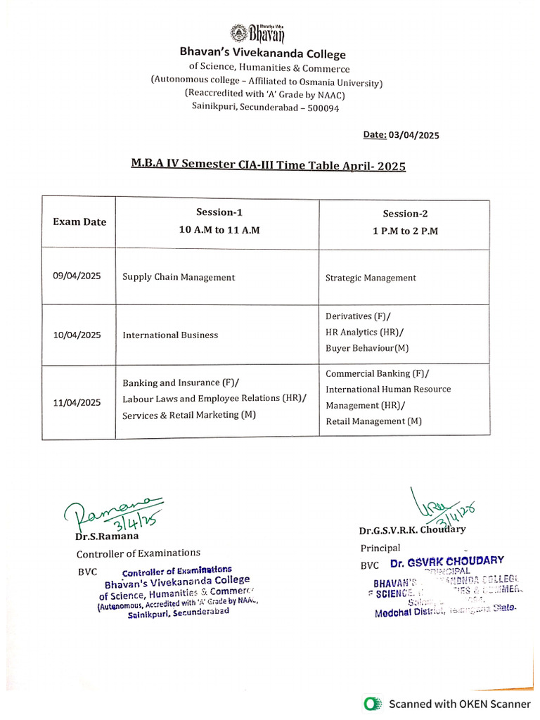 MBA 4 Sem Cia-3 Time Table April-25 | PDF