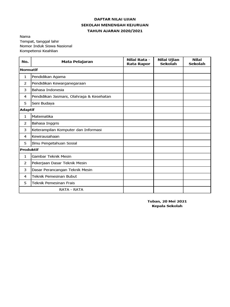 DAFTAR NILAI UJIAN | PDF