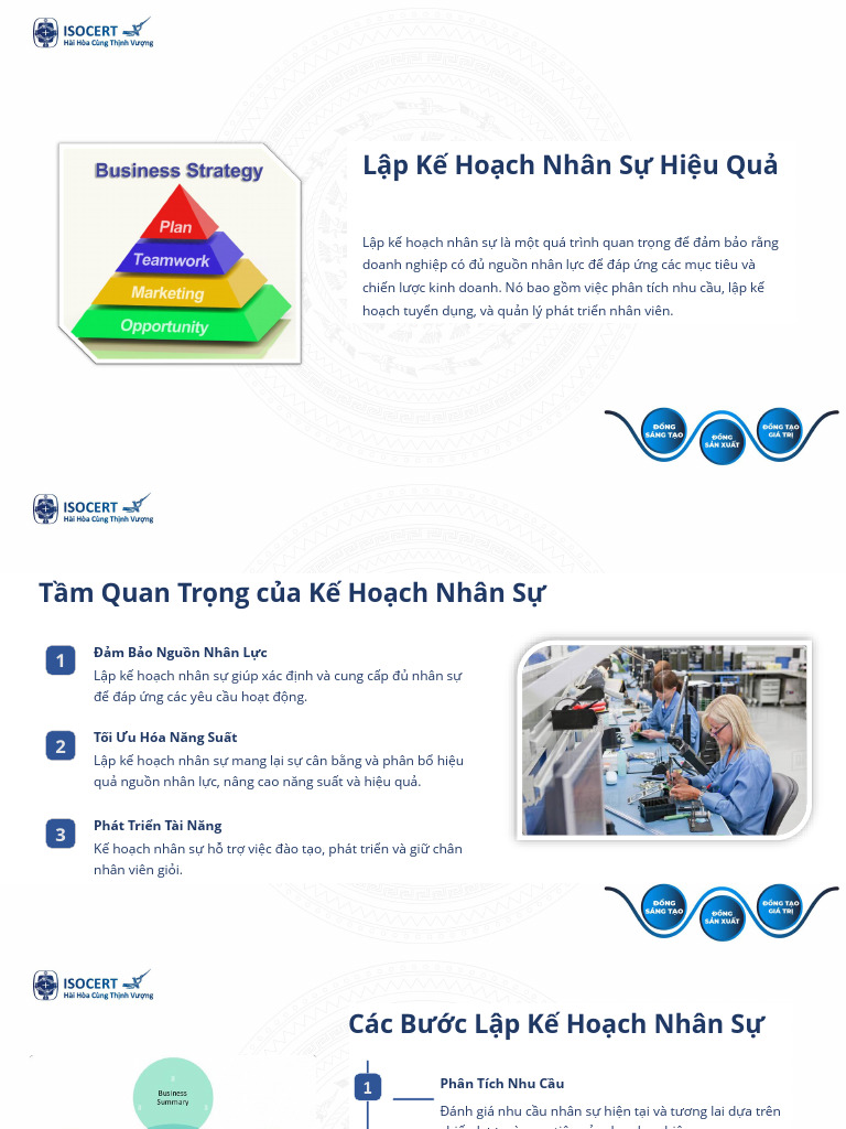 Lap-Ke-Hoach-Nhan-Su-Hieu-Qua | PDF