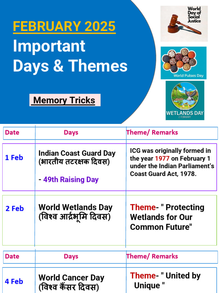 Days & Themes - (February 2025) | PDF