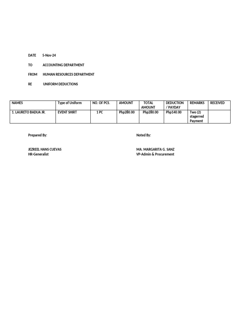 Accounting Department For Uniform - Laureto Badua Jr. | PDF
