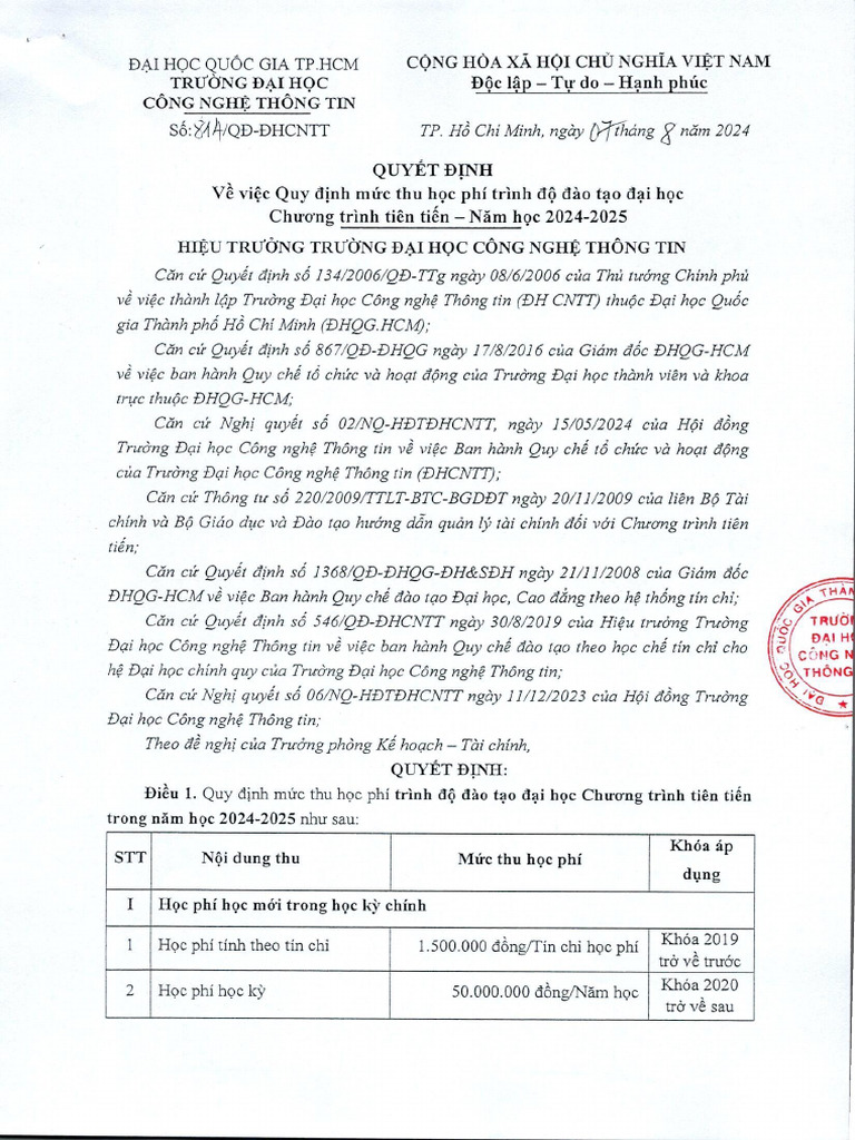 quyet_dinh_muc_thu_hp_2024-2025_cttt | PDF