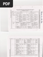 VDOT Structure and Bridge Design Guidelines | PDF | Prestressed ...
