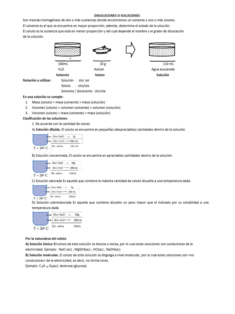 Soluciones 2do | PDF | Solubilidad | Solvente