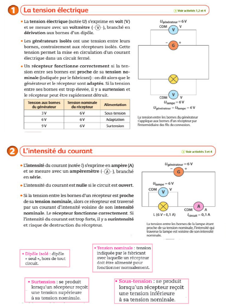 Cours Tension Intensite 4eme | PDF