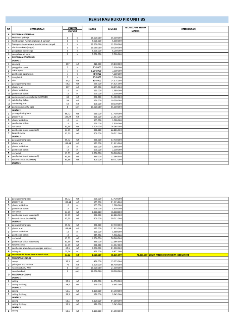 Revisi RAB Ruko Ratu Ayu BS & Dokumen Lampiran | PDF