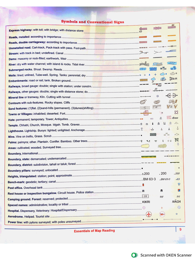 Conventional Symbols | PDF