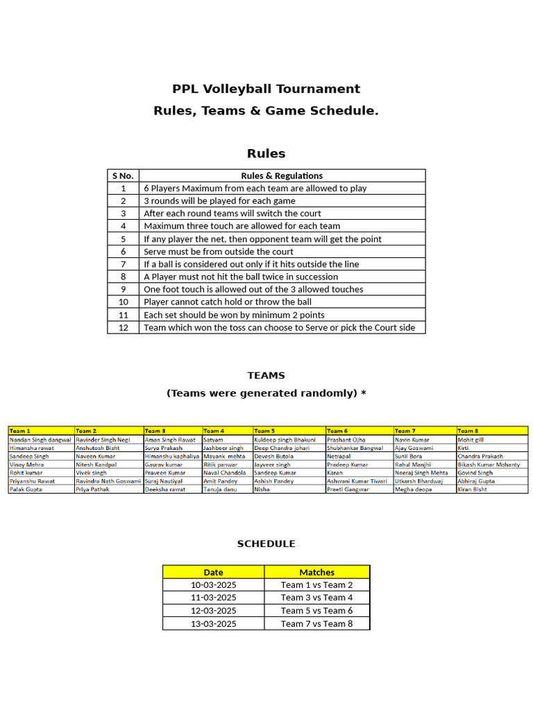 PPL Volley Ball | PDF