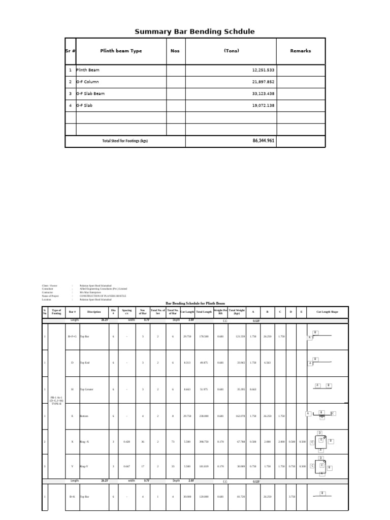 BBS Plinth Beam, Column G-f , Slab Beam G-f , Slab | PDF | Length | Physical Quantities