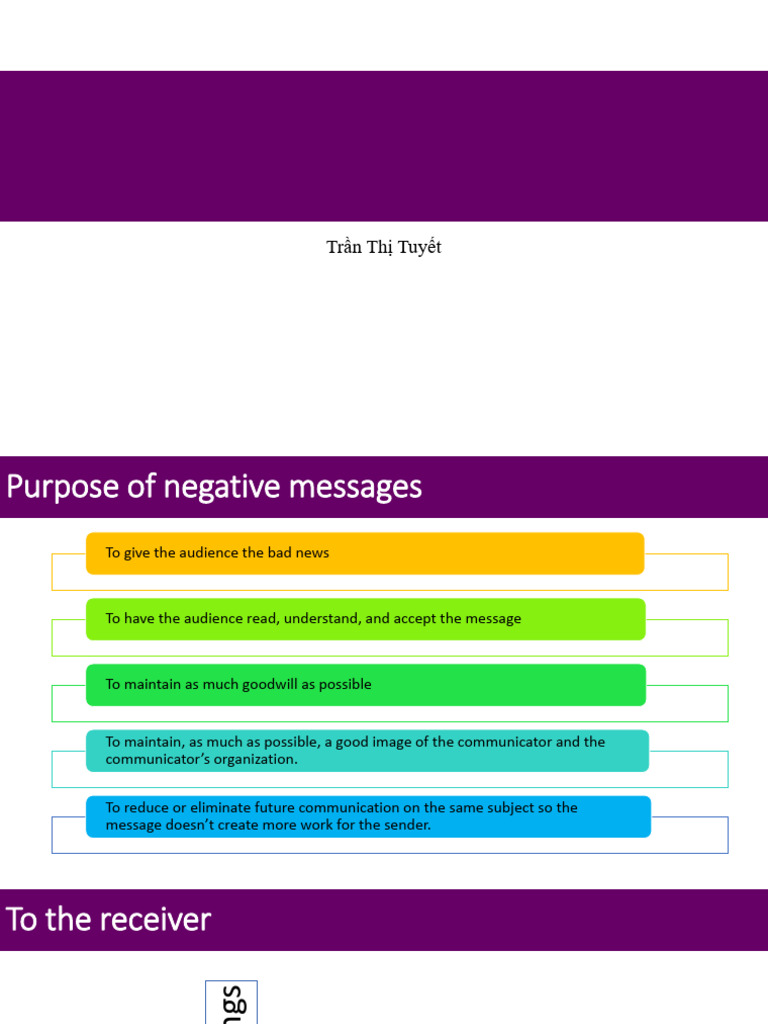 Delivering Negative Messages | PDF | News