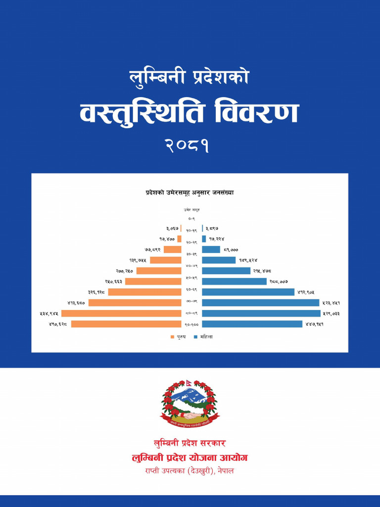 Lumbini Profile To Print | PDF