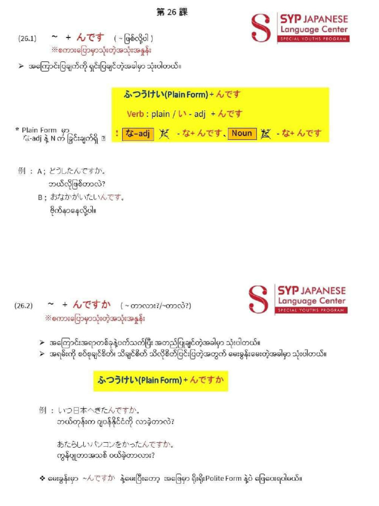N4 Grammar Note by SYP JLC | PDF