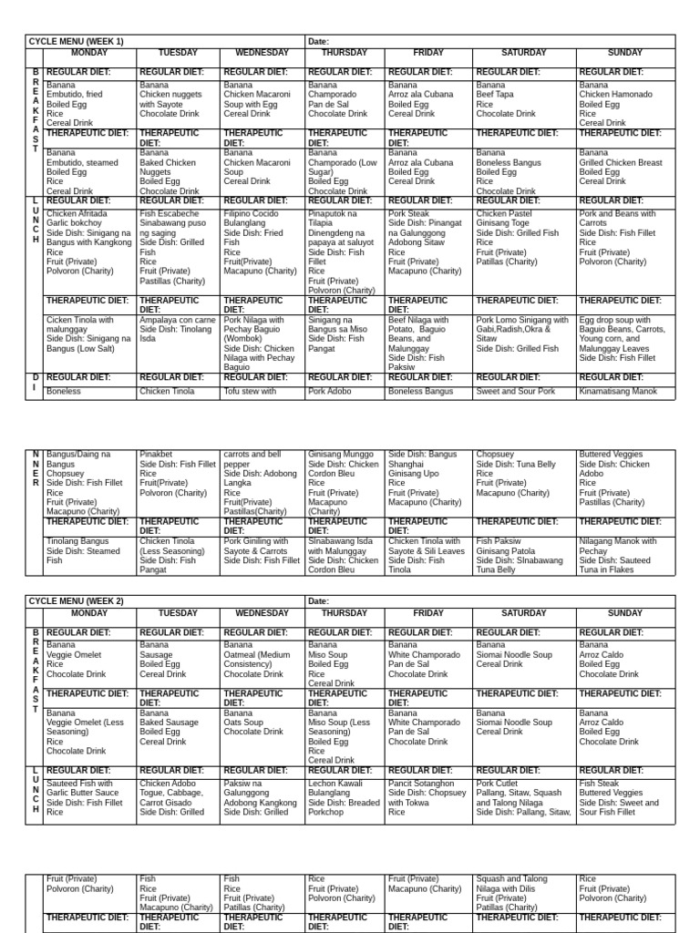 1 Month Cycle Menu (Hospital) Sample | PDF | Food And Drink Preparation ...