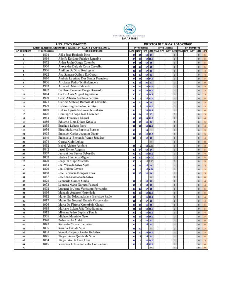 Julieta Lundembe - Mini Pauta 2023-2024 | PDF