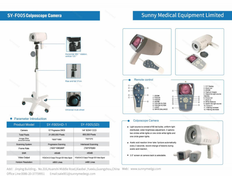 SY-F005 machine details | PDF
