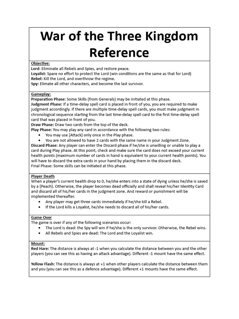 Three Kingdoms Card Game Rules | PDF | Tabletop Games | Card Games