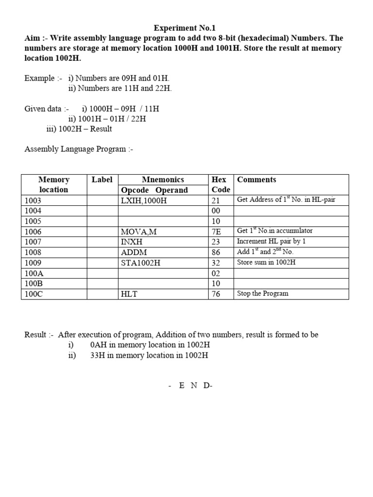 12th Computer Sci Practical Paper-2 | PDF | Assembly Language | Office Equipment