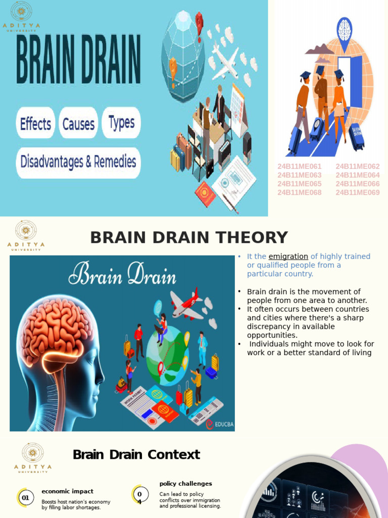 Brain Drain Presentation | PDF | Human Capital Flight | Economic Growth