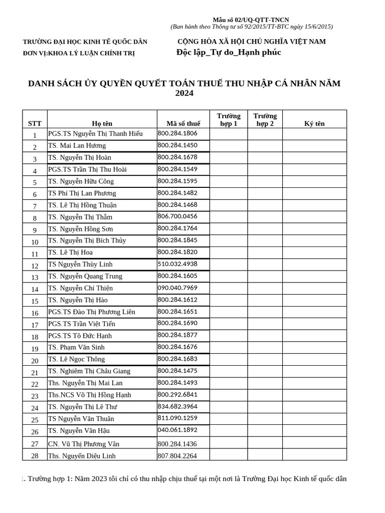 Tổng hợp Mẫu-số-02UQ-QTT-TNCN-Mẫu-uỷ-quyền-QTT-TNCN | PDF
