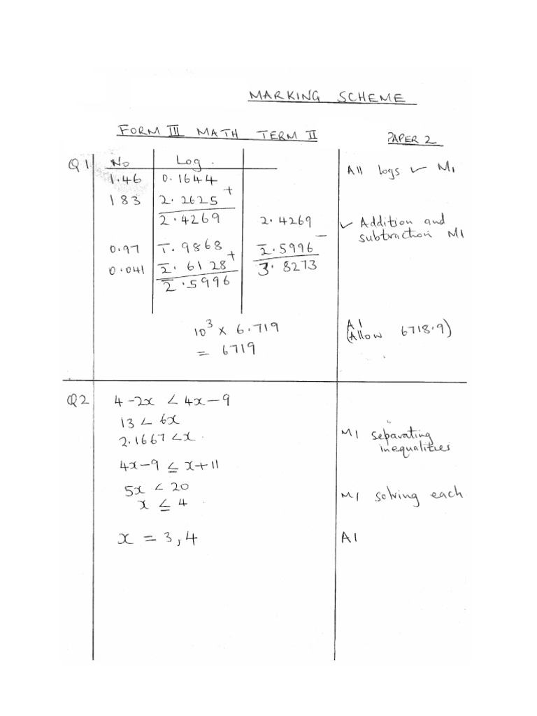 Mathematics Form 3 p2 Ms | PDF