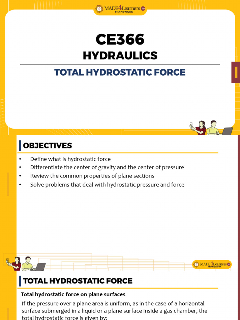 Hydrostatic Forces | PDF | Pressure | Force