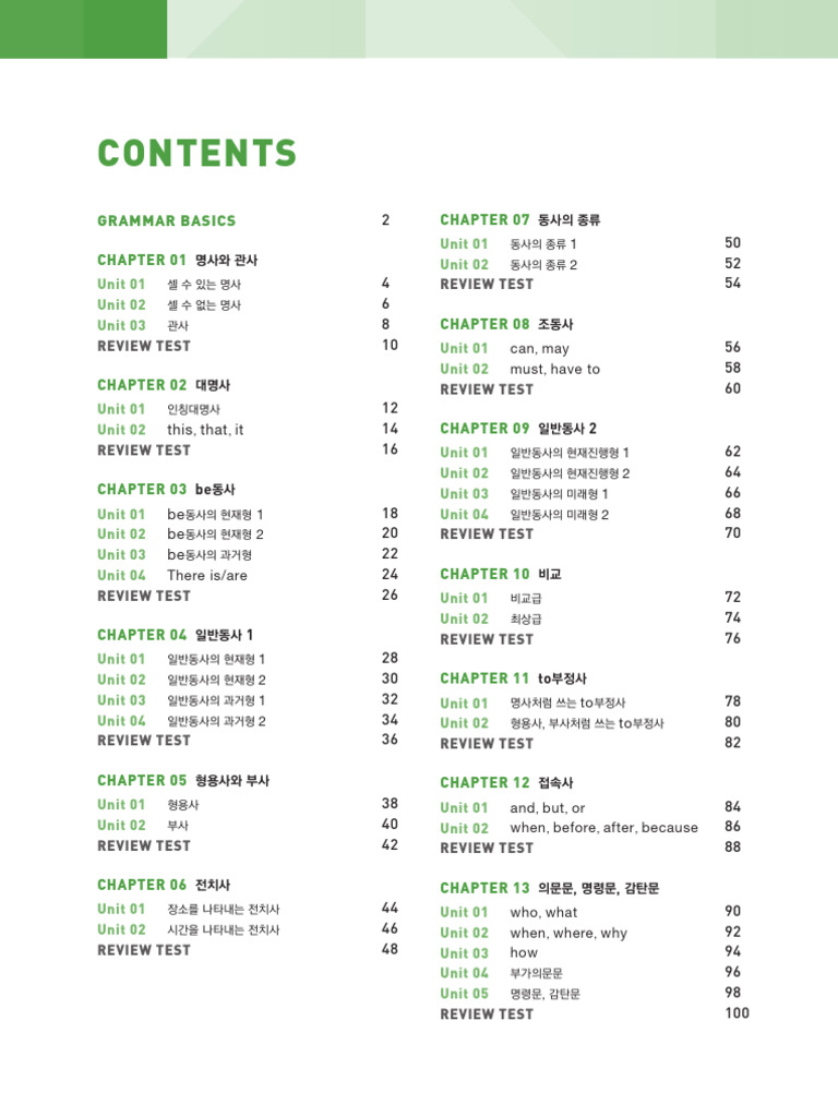 Grammar Inside Starter 워크북 | PDF