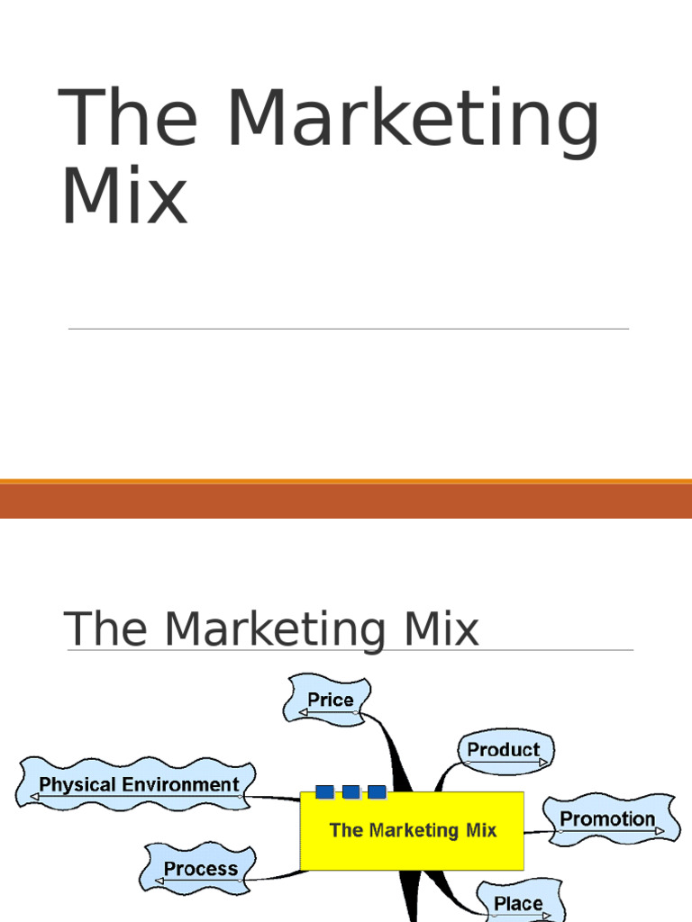 LESSON 4.1 Marketing Mix | PDF | Marketing | Pricing