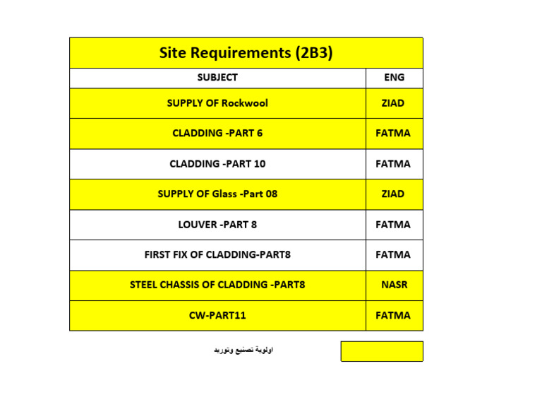 Site Requirements 2b3 18-1-2025 | PDF