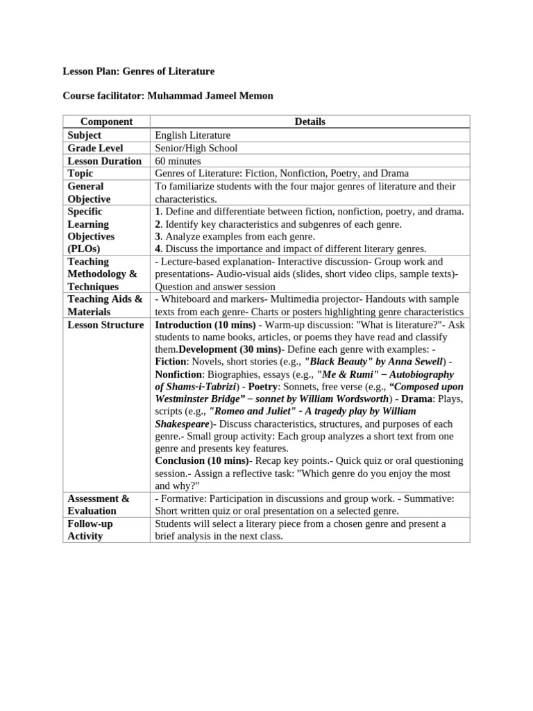 Lesson Plan Genres of Literature - 055612 | PDF | Genre | Poetry