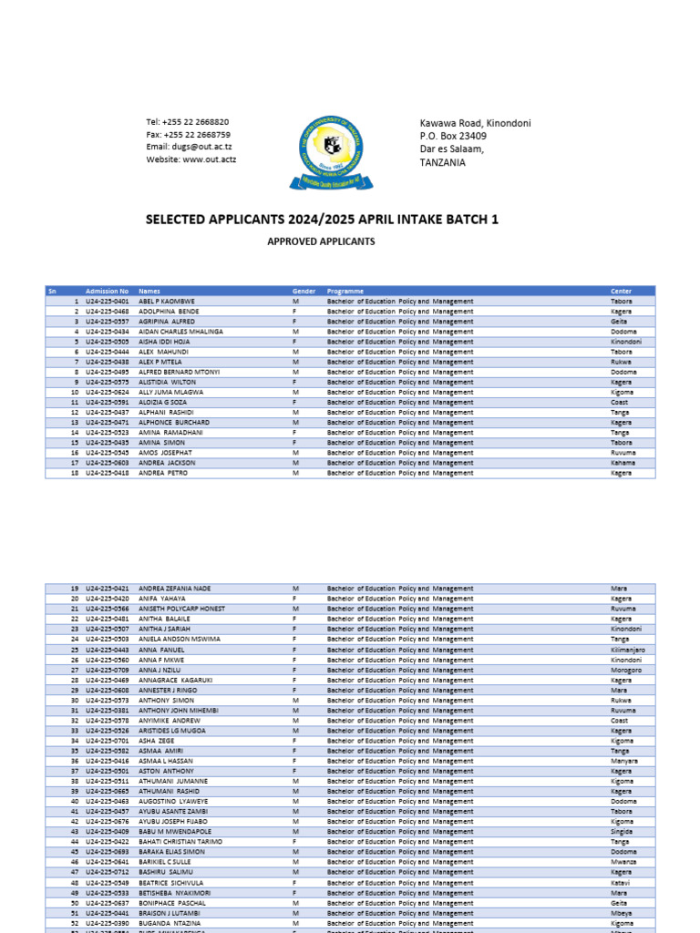 Selected Applicants for 2024/2025 Intake | PDF | Educational Stages ...