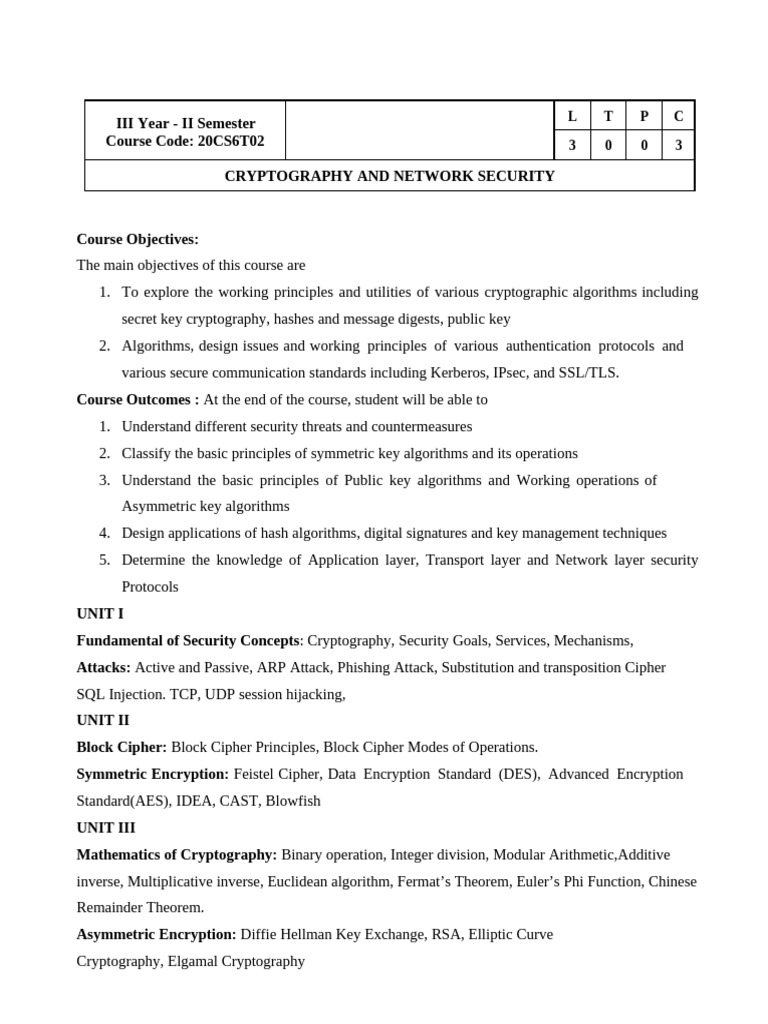 3 2 CNS Syllabus CSE R20 | PDF | Cryptography | Public Key Cryptography