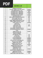 SAPHIR Equivalence List PDF | PDF | Perfumery | Perfume