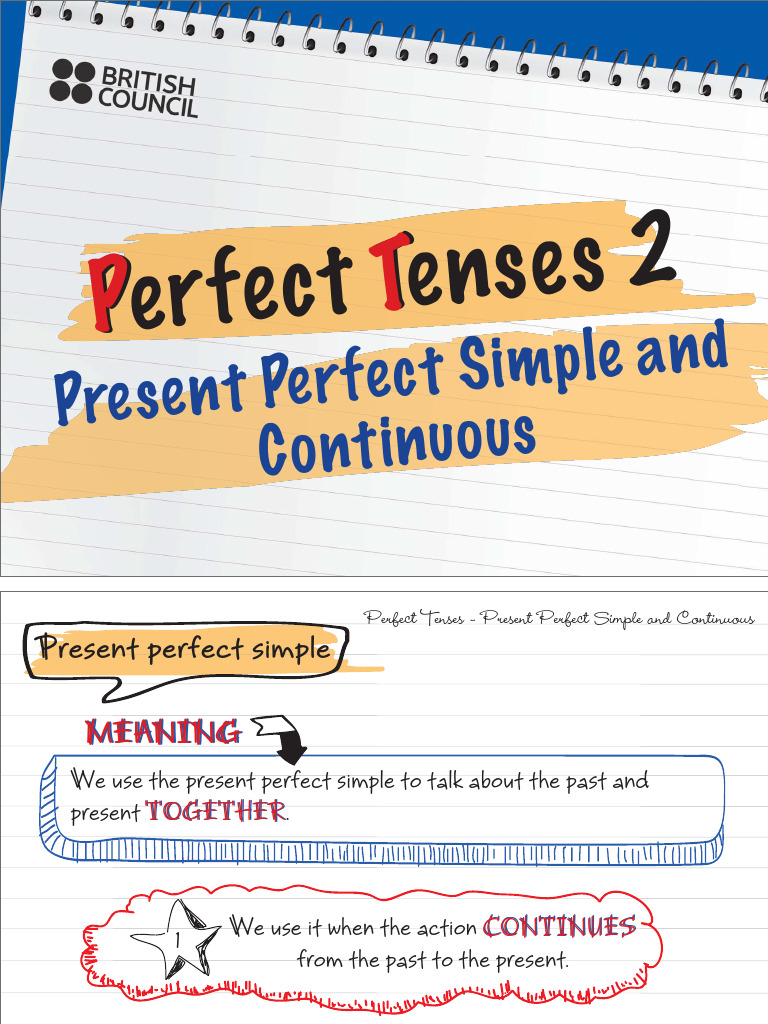 British Council MyClass Int Perfect Tenses2 Summary | PDF | Perfect ...