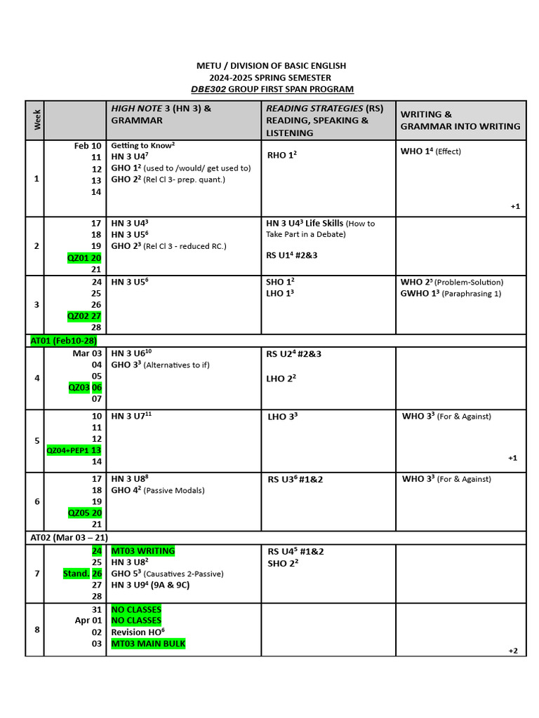 Span 1 | PDF | Object (Grammar) | Subject (Grammar)