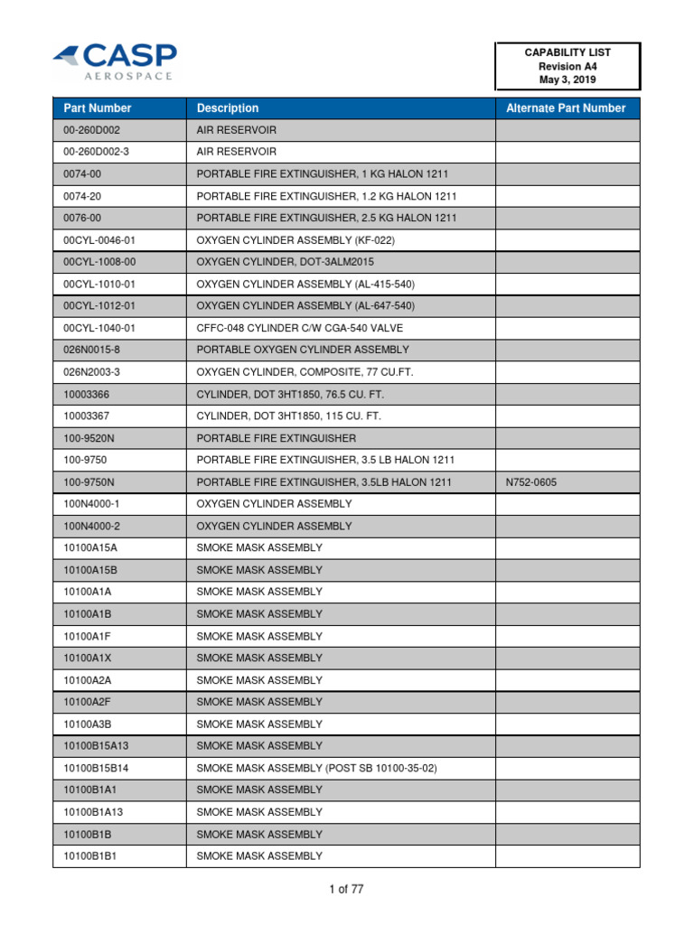 Capability List Rev. A4 | PDF | Gases | Manufactured Goods