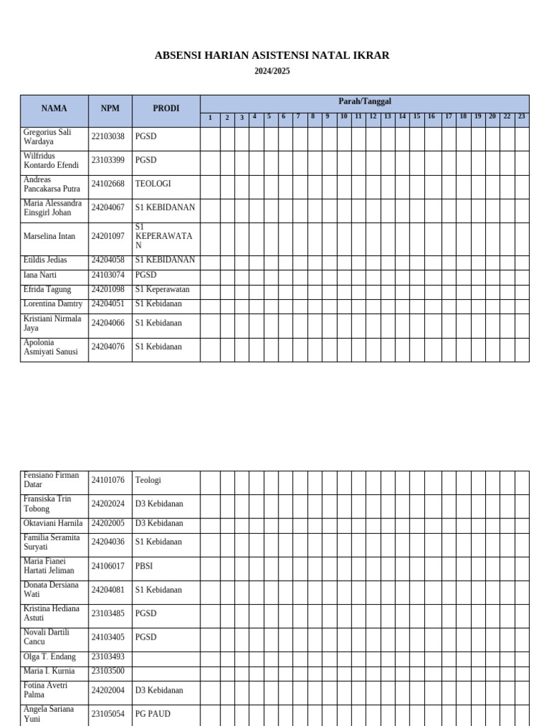 Absensi Harian Asistensi NPM 2024/2025 | PDF