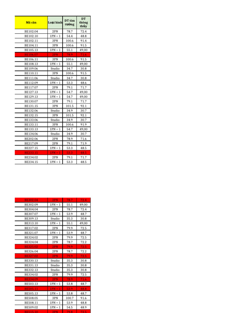 241001 - KHL - CĂN HỘ BEVERLY - MẪU PTG | PDF