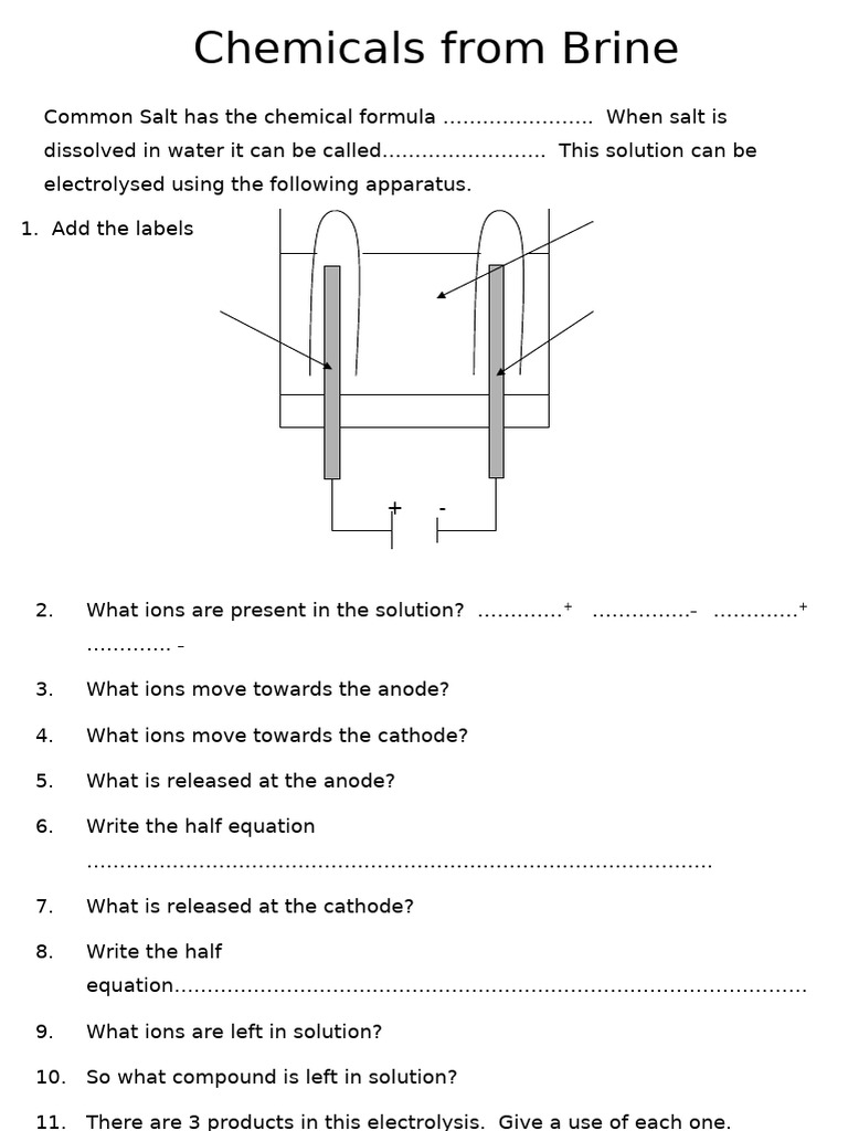 Electrolysis of Brine: Key Products and Uses | PDF