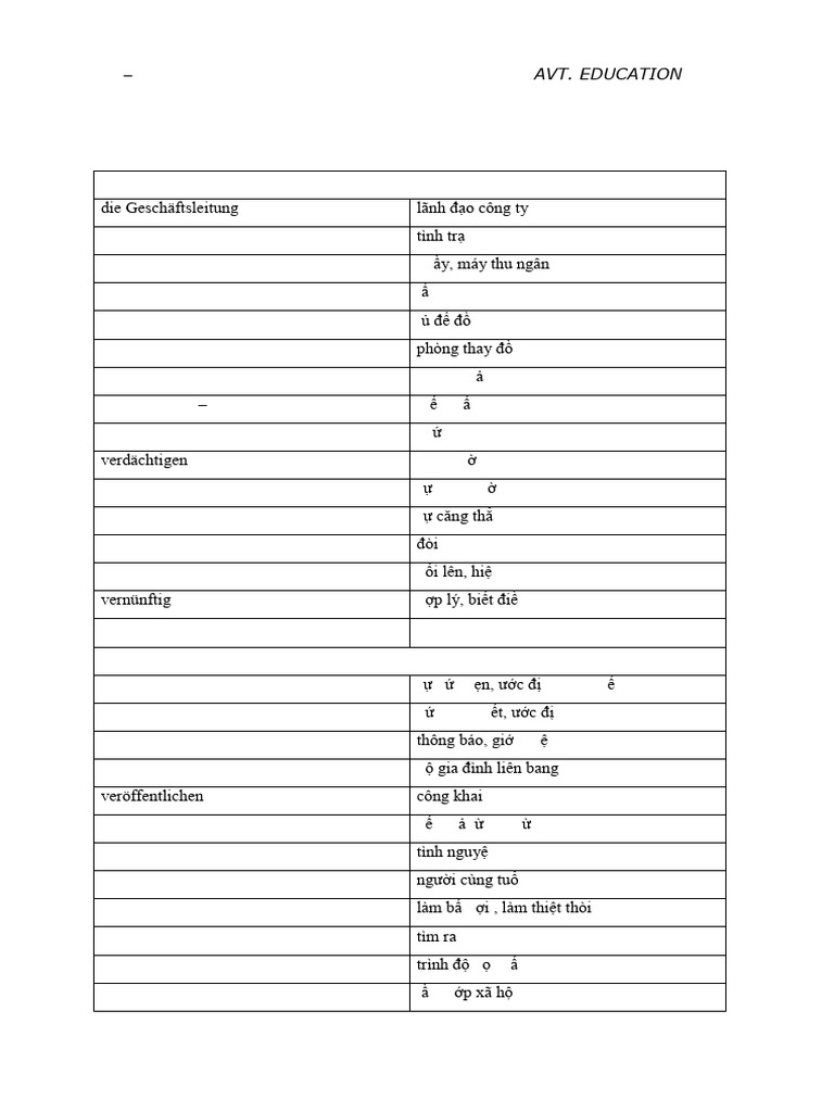 E6 - Module B1 | PDF