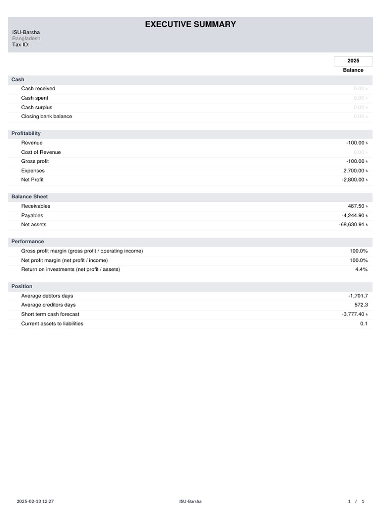 Executive Summary | PDF