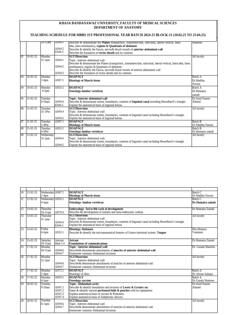 Hesselbach Triangle in Inguinal Canal | PDF | Abdomen | Congenital ...