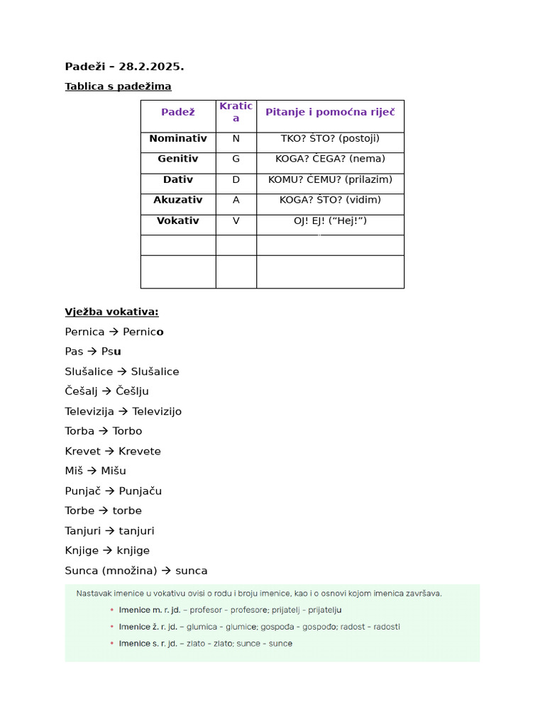 Padeži - 28.2. | PDF